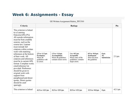 week 6 essay assignment rubric week 6 assignments essay ge written