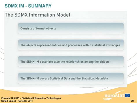 Ppt Sdmx Basics Core Elements Information Model Data Structure