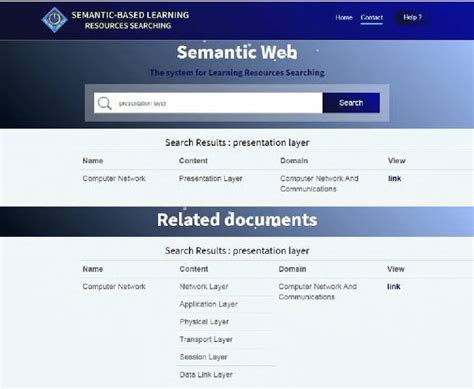 The Interface Of Semantic Based Search Download Scientific Diagram