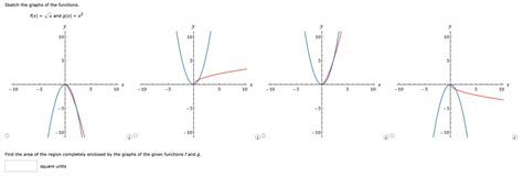Solved Sketch The Graphs Of The Functions F X X And Chegg Com