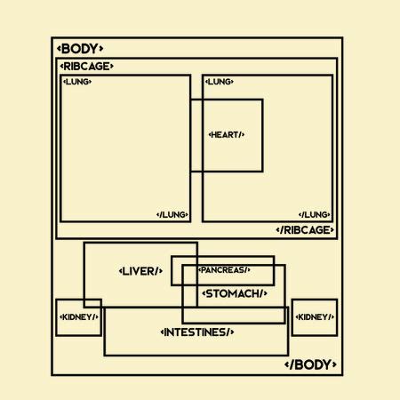 HTML Body NeatoShop