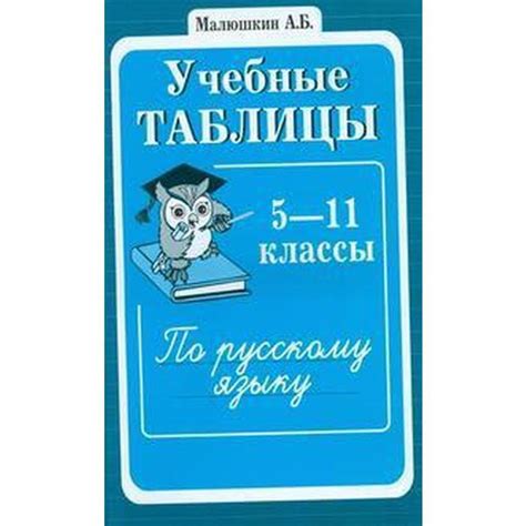 Учебные таблицы по русскому языку. Справочник. 5-11 кл Малюшкин А.Б ...