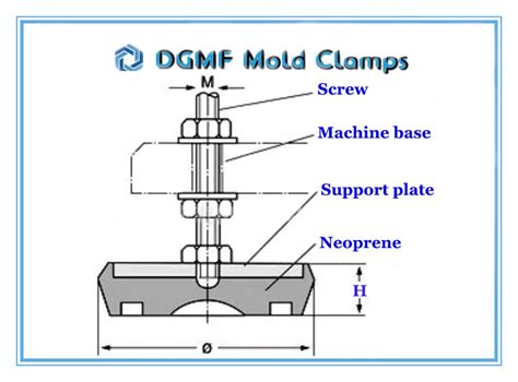 Dgmf Heavy Duty Cnc Machine Leveling Pads Dgmf Mold Clamps Manufacturer