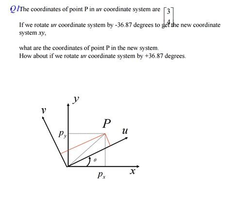 Solved The Coordinates Of Point P In Uv Coordinate System