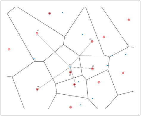 A Smart Spatial Routing And Accessibility Analysis System For Ems Using