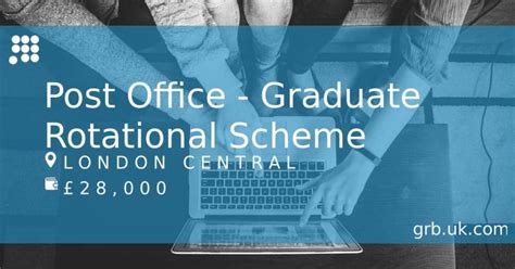 Caitlin Lloyd On Linkedin Post Office Graduate Rotational Scheme Job