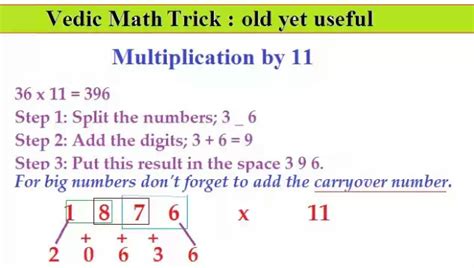 Ancient Indian Vedic Math Trick GKEnhancer