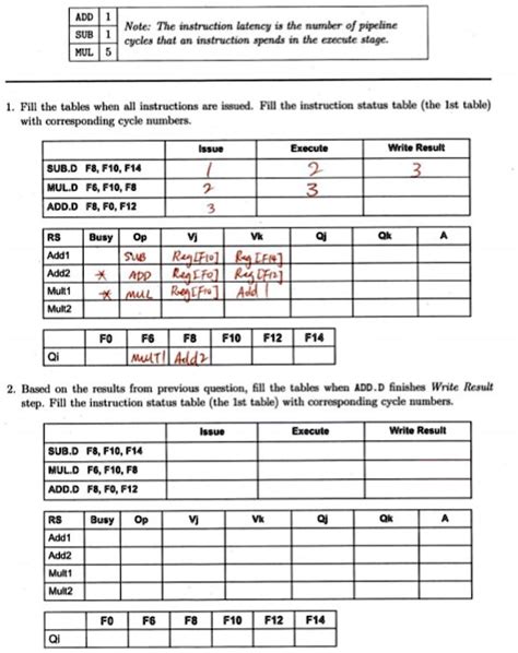 solved add note the instruction latency is the number of pipeline