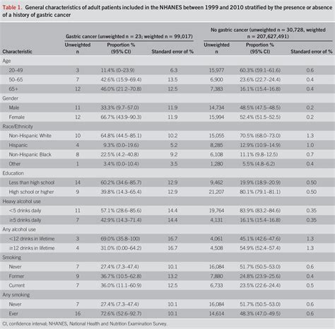 Responses To Wu Et Al And Wang Et Al Official Journal Of The