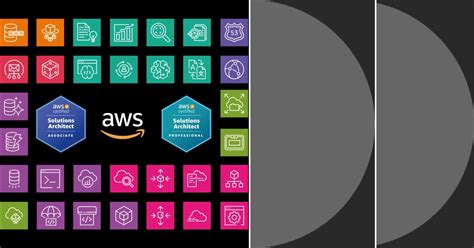 List Aws Curated By Vishal K Medium