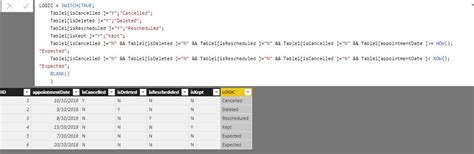 Solved Chained Ifelse Across Multiple Text Columns And A