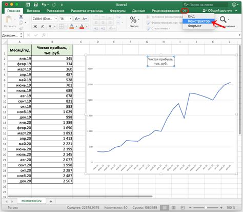 Как нарисовать график в Excel по данным