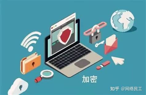 网络安全六种常见的网络攻击手段 知乎