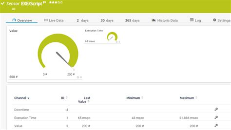 Exescript Sensor Prtg Manual
