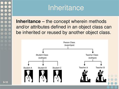 Object Oriented Analysis And Modeling Using The Uml Ppt Download