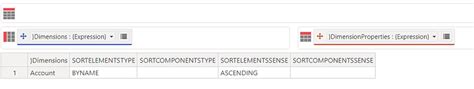 Dimension Element Sort Order From Arc Dim Editor Arc And Slice