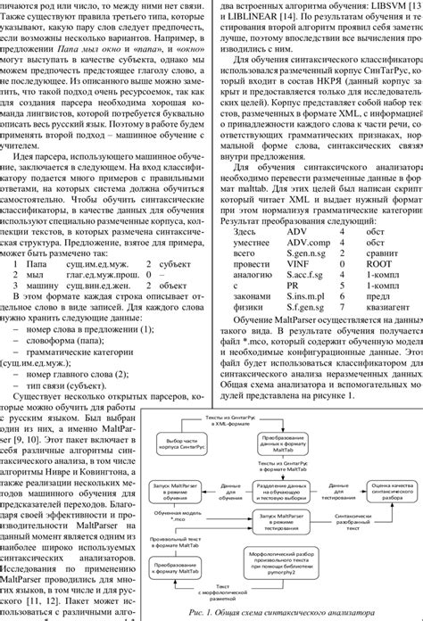 general scheme of a parser download scientific diagram