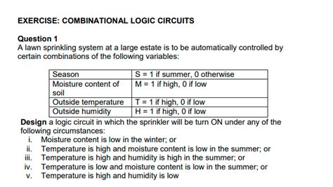 Solved EXERCISE COMBINATIONAL LOGIC CIRCUITS Question A Chegg Com