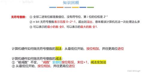 【计算机组成原理】考研真题攻克与重点知识点剖析 第 2 篇：数据的表示和运算 计算机组成原理考研 csdn博客