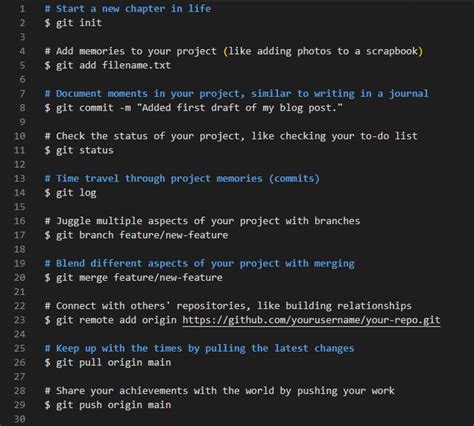 navigating life with git a guide abhilash giri posted on the topic