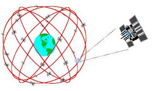 NTP N Masterclock System Tricks And Tips On My Solaris System Administrator