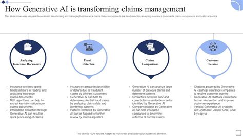 How Generative Ai Is Transforming Generative Ai The Next Big Thing In Technology Ai Ss V Ppt Example How Generative Ai Is Transforming Generative Ai The Next Big Thing In Technology Ai Ss V Ppt Example