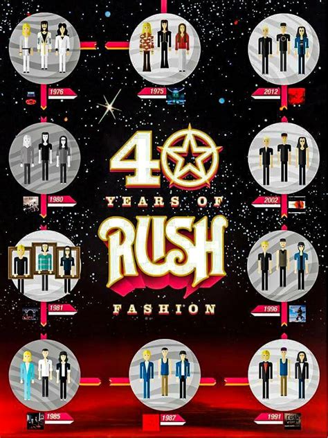 Pin On Rush Rush Band Rush Music Rush Albums
