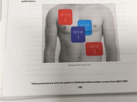 2020 Best EMS Skills Protocols Flashcards Quizlet