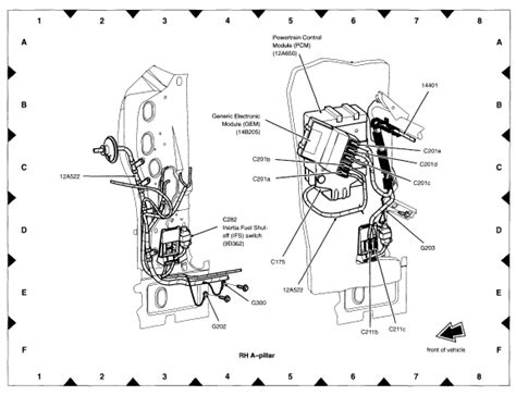 Qanda Ford Focus P0717 And P2195 Whats The Solution
