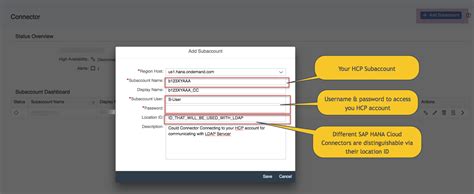 Sap Cloud Integration Cloud Connector And Ldap In Sap Community