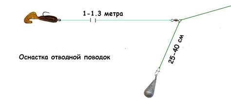 Металлический поводок на отводной поводок