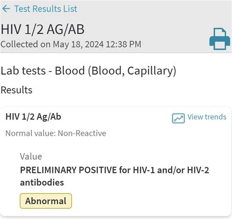 Recently Got This Result For An Std Lab Test To See Of I Had Gonorrhea What Does This Mean I M