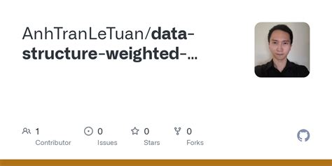 Github Anhtranletuandata Structure Weighted Undirected Graph