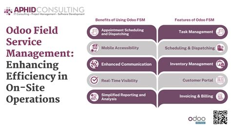 Odoo Field Service Management Enhancing Efficiency In On Site Operations