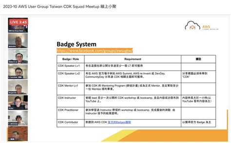Shu Jeng Hsieh On Linkedin Aws Cdk