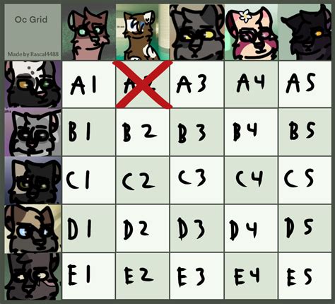Open Oc Grid By Chlorinelight On Deviantart