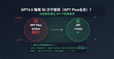 gpt4 5 每周 50 次不够用（gpt plus会员）？这里教你通过 api 不受限使用 api易 帮助中心