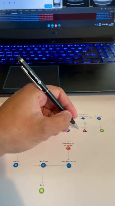 Lucas Soares On Linkedin Lowcode Love Outsystems