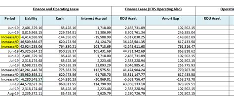 Generate Portfolio Summary Report — Oracle Mosc