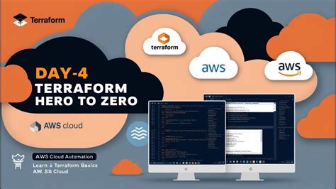 Day 4 Terraform Zero To Hero Youtube