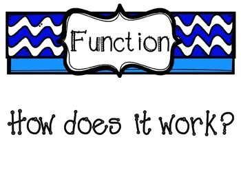 IB PYP Key Concepts Poster Pack By VBFF Designs TpT