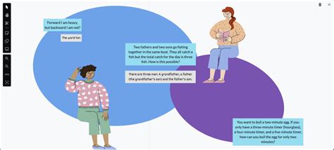 42 Fun Creative Retrospective Icebreakers Breaking Any Ice