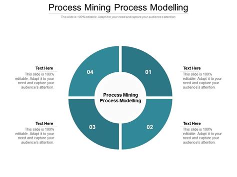 Process Mining Process Modelling Ppt Powerpoint Presentation Infographic Template Cpb