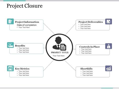 project closure ppt powerpoint presentation infographic template
