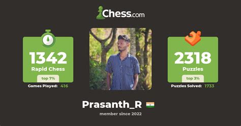 Prasanthr Chess Profile