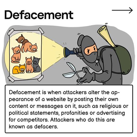 John A On Linkedin Defacing Encyclopedia Cybersecurity