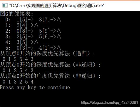 实现图的遍历算法 Csdn博客