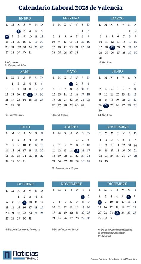 Calendario Laboral De La Comunidad Valenciana 2024 2025 Festivos Y
