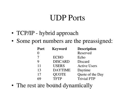 PPT The User Datagram Protocol UDP PowerPoint Presentation Free Download ID