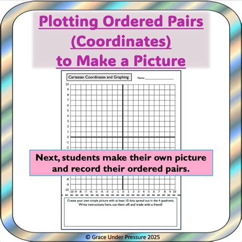 Plotting Points Coordinate Graphing Picture Project Integers 5th 6th 7th